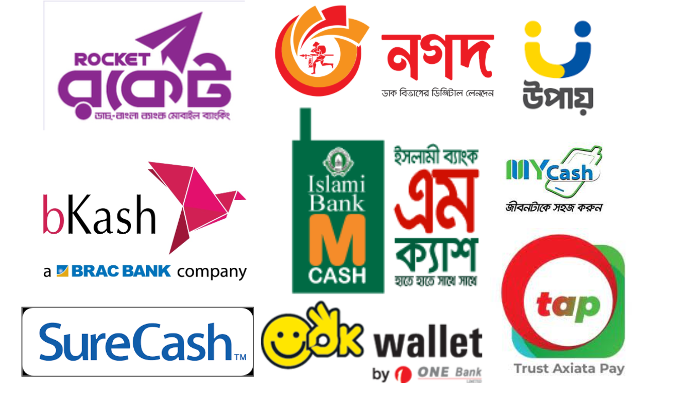 একনজরে দেখে নিন মোবাইল ব্যাংকিং কোড ও হেল্পলাইন নাম্বার গুলো Mobile ...